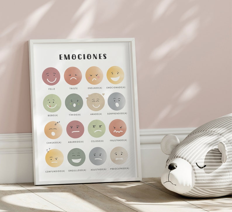 Spanish Feelings Print Spanish Emotions Chart Spanish Kids Therapy ...