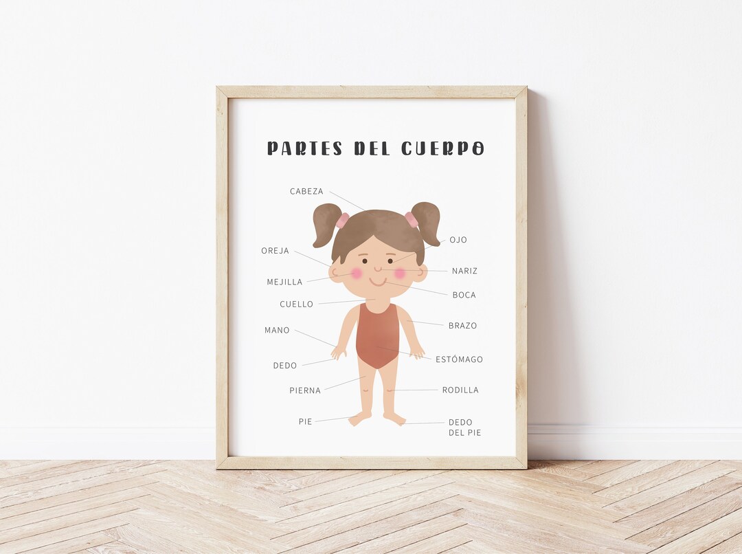 Spanish Montessori Printables Spanish Body Parts Print Spanish ...
