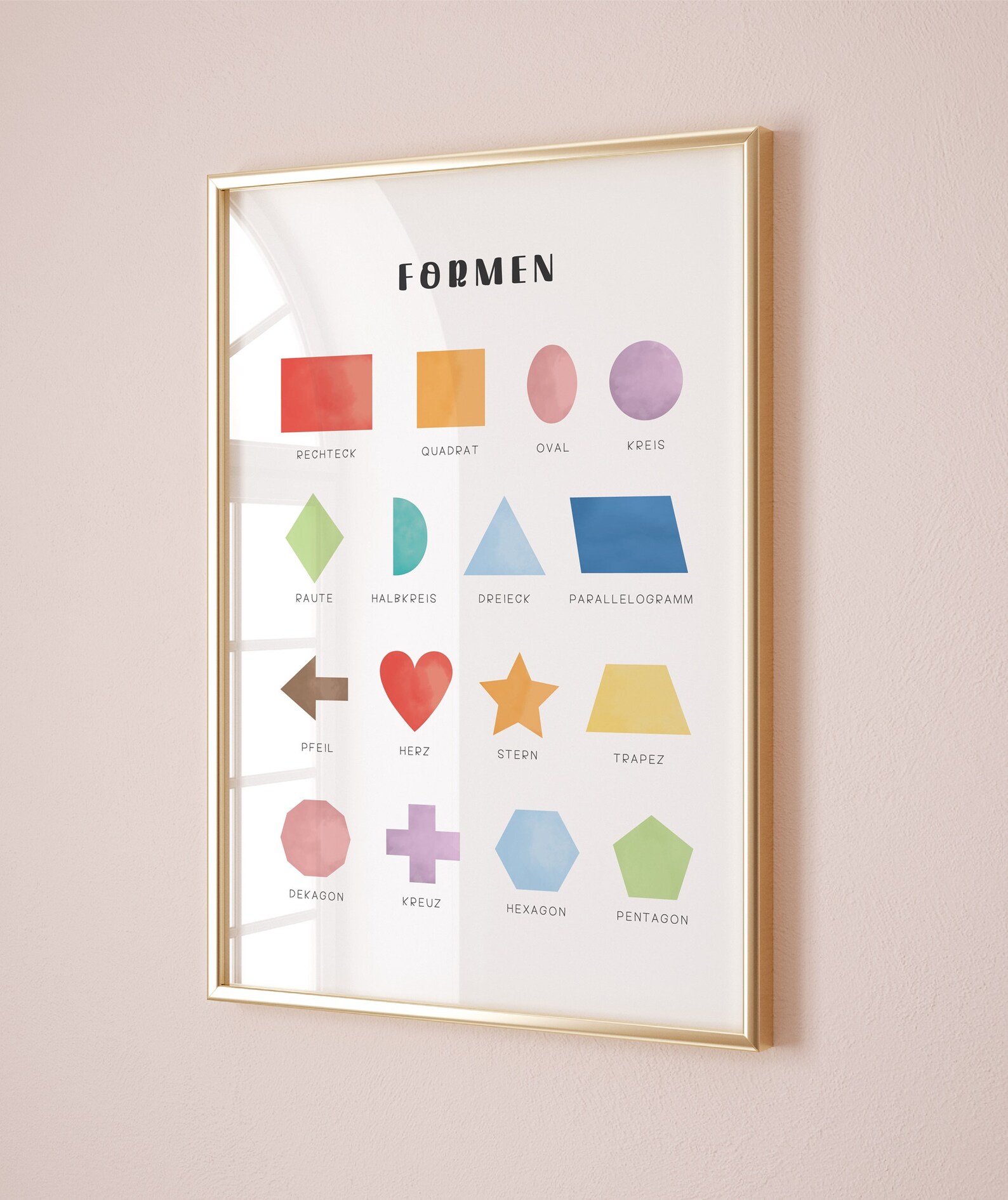 German Shapes Poster German Preschool Worksheets Printable Geometric ...