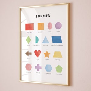 German Shapes Poster German Preschool Worksheets Printable Geometric ...