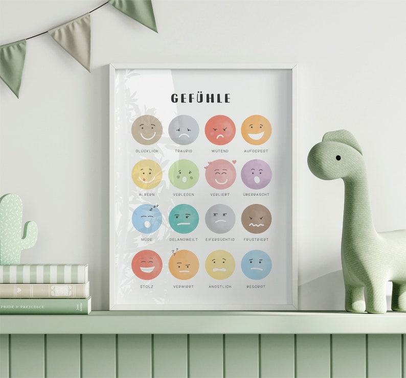 Emotions Poster Feelings Chart in German Educational Poster Feelings ...