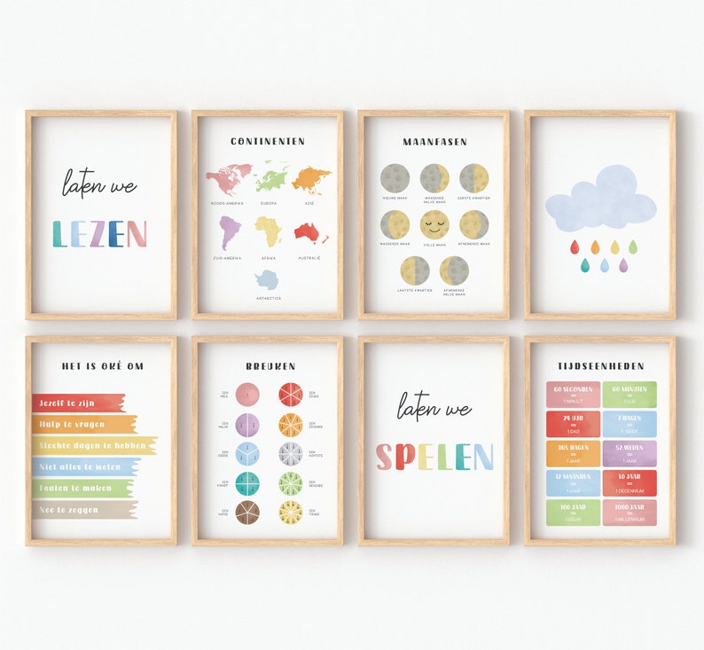 Dutch Educational Posters for Kids – Bilingual Classroom Decor ...