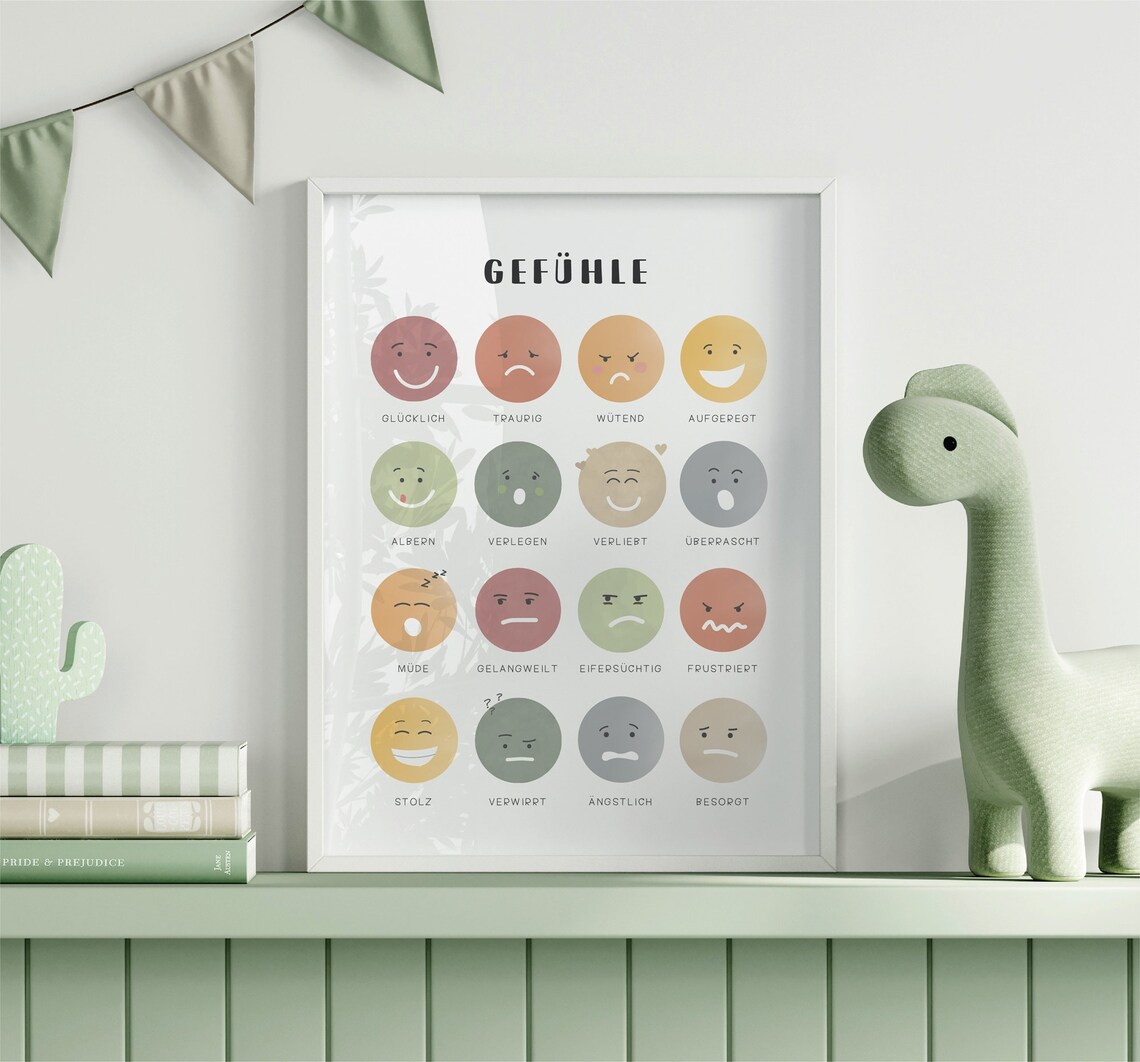 Feelings Chart Emotions Poster Gefühle Emotionen Poster Classroom ...
