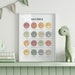 Feelings Chart Emotions Poster Gefühle Emotionen Poster Classroom ...