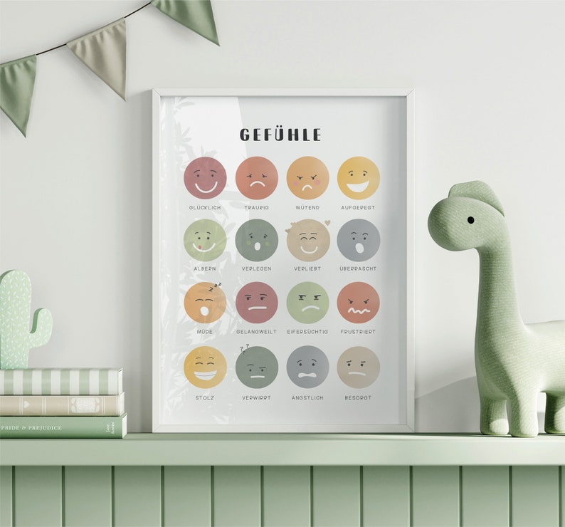 Feelings Chart Emotions Poster Gefühle Emotionen Poster Classroom ...