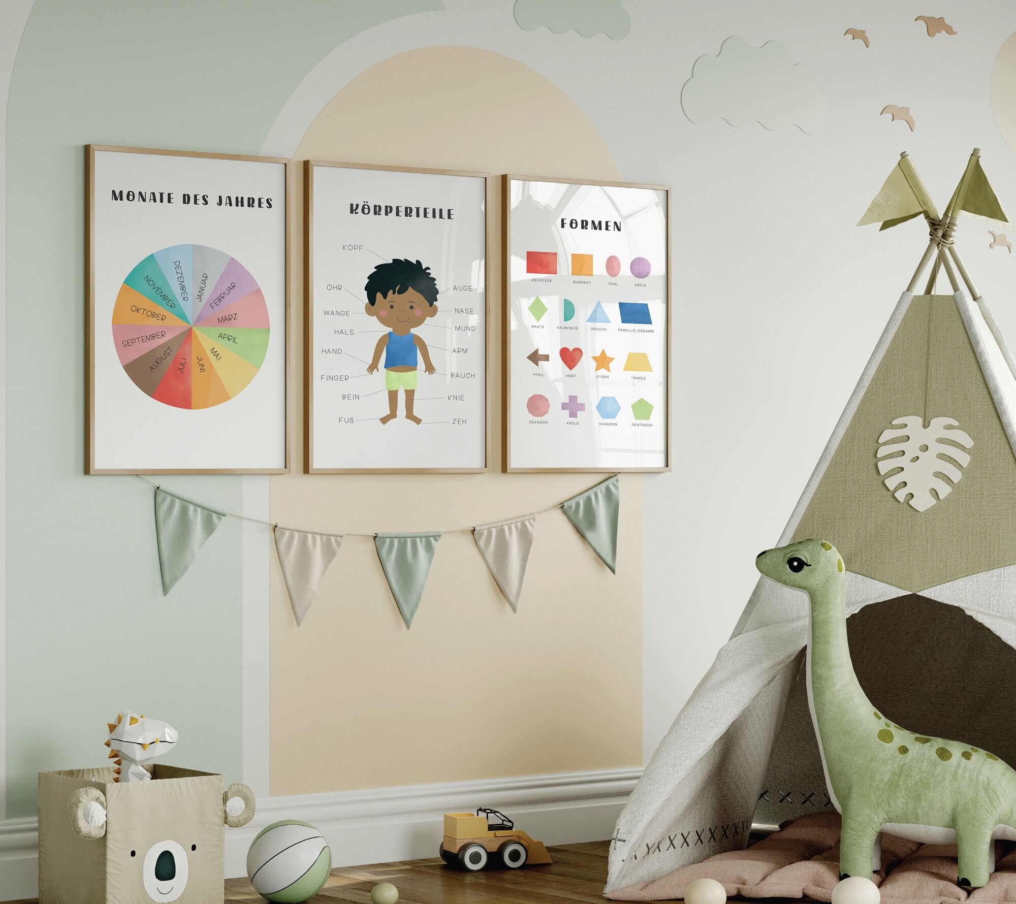 German Posters for Kids German Language Learning German for ...