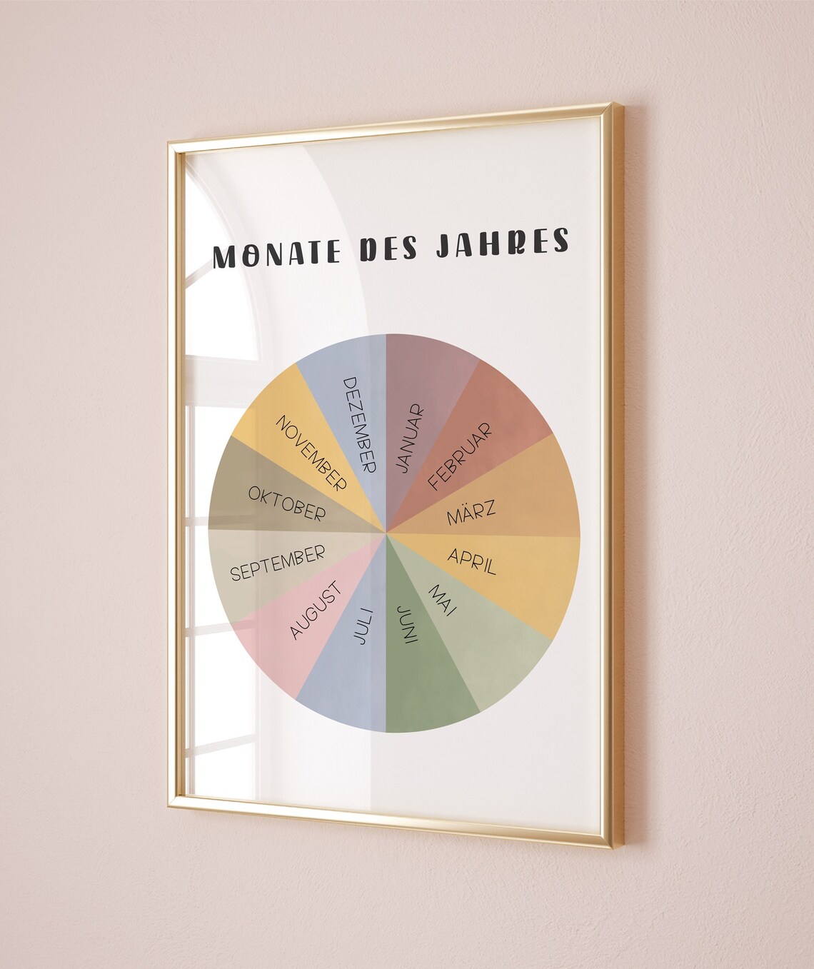 Months of the Year Print German Poster Year Chart Lernkalender Month ...