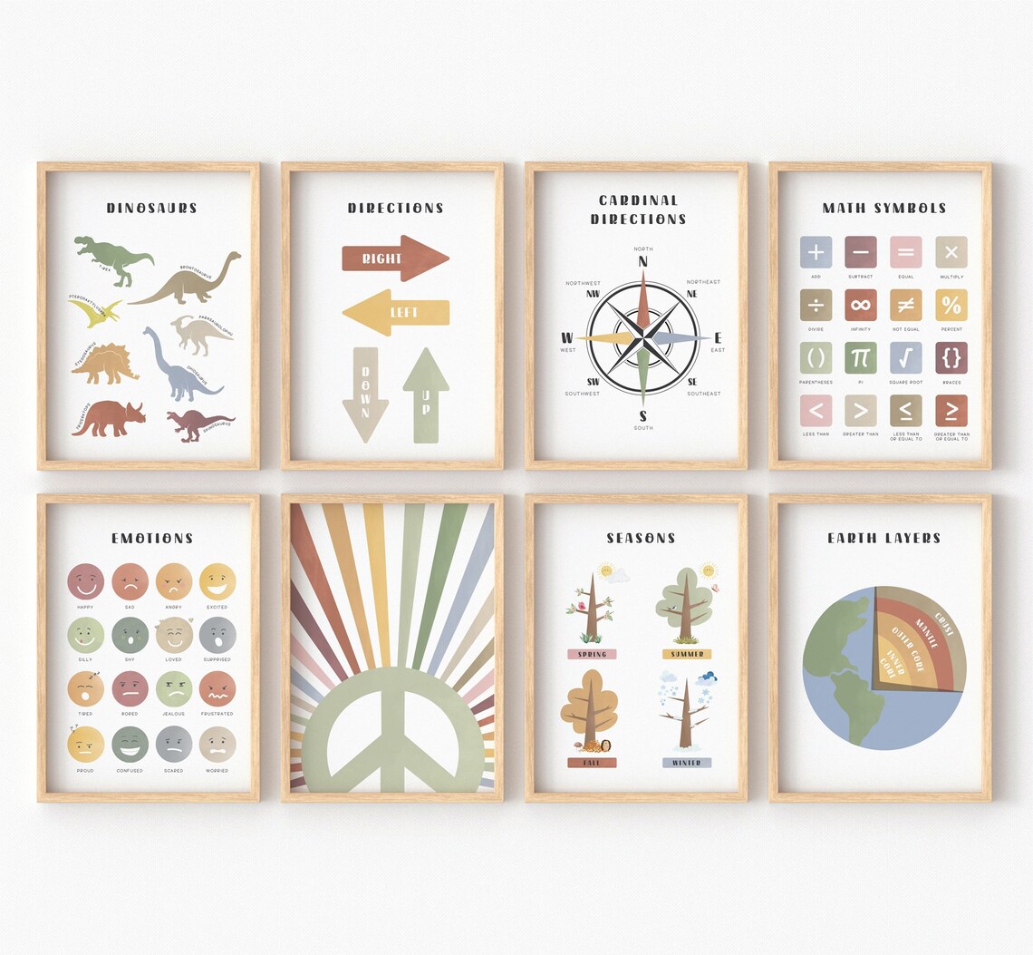 Educational Posters for Kids Educational Bundle Homeschool Printables ...