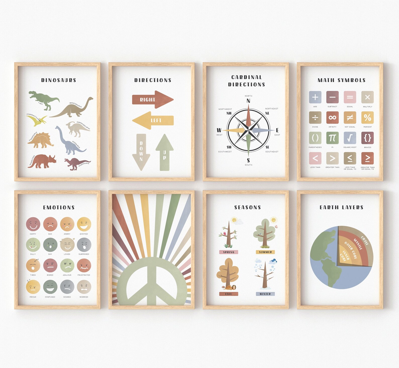 Educational Posters for Kids Educational Bundle Homeschool Printables ...