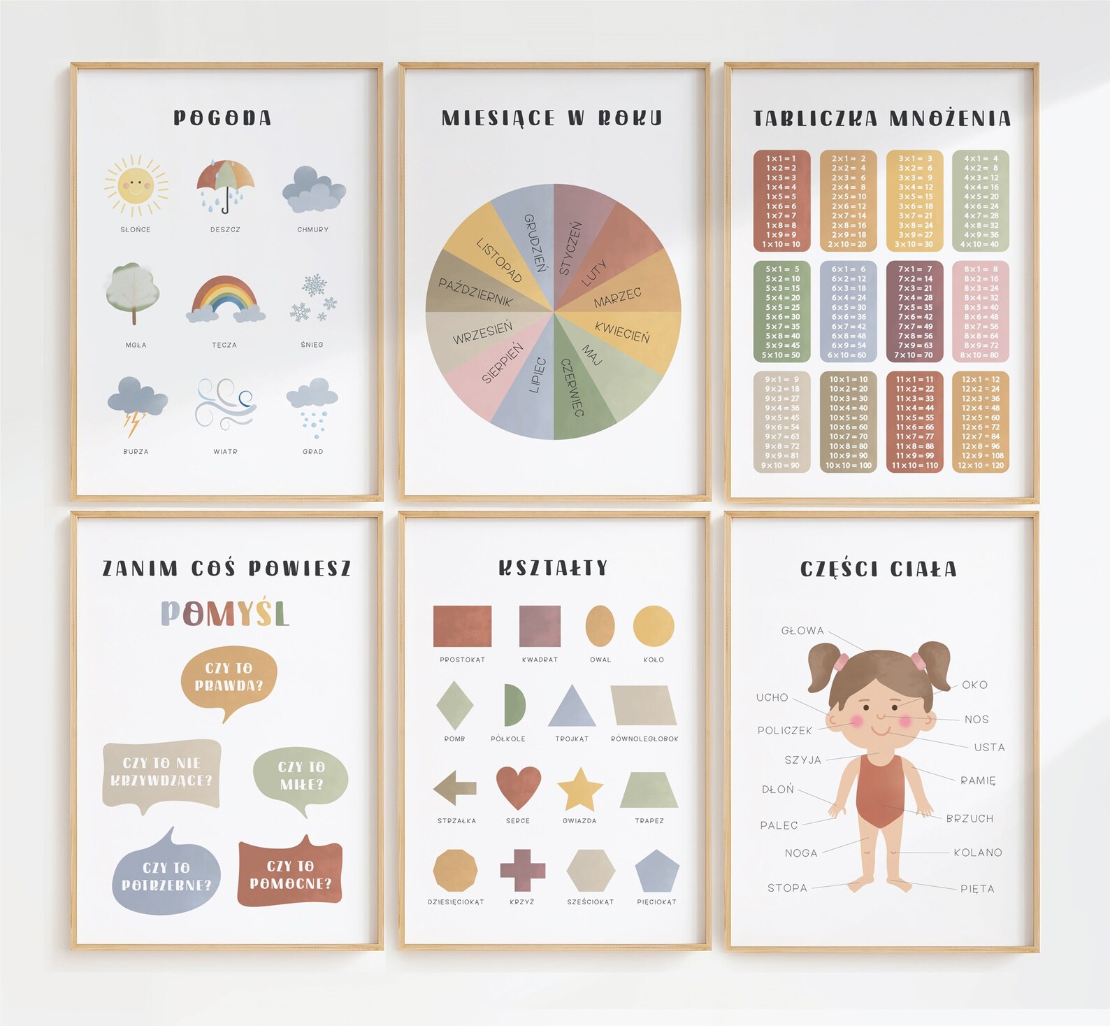 Polish Poster Polish Educational Posters Polish Language Polish ...