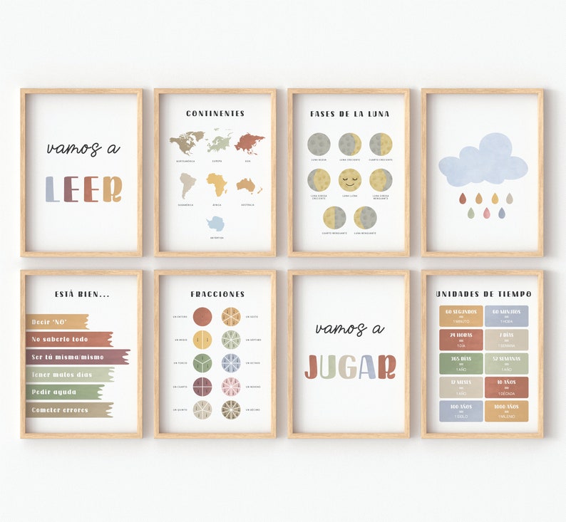 Spanish Educational Posters Spanish Language Spanish Learning Spanish ...