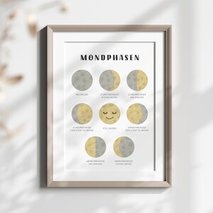 Moon Phases Print German Poster Mond Project Moon Posters Space Themed ...