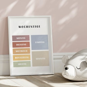 Days of the Week Chart in German Poster German for Kids Montessori ...