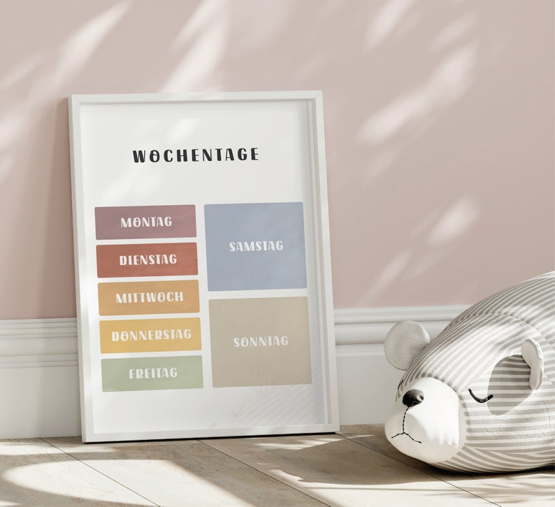 Days of the Week Chart in German Poster German for Kids Montessori ...