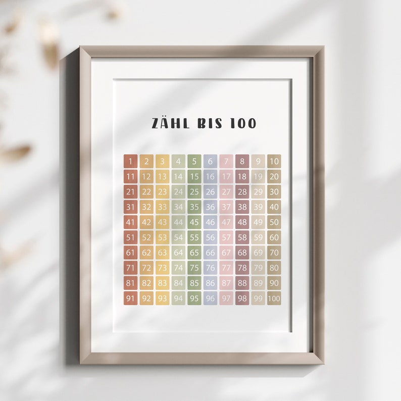 German Poster Math Posters Mathematics Montessori Mathe Poster ...