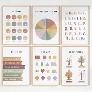 German Language German Posters German Learning German for Kids Room ...