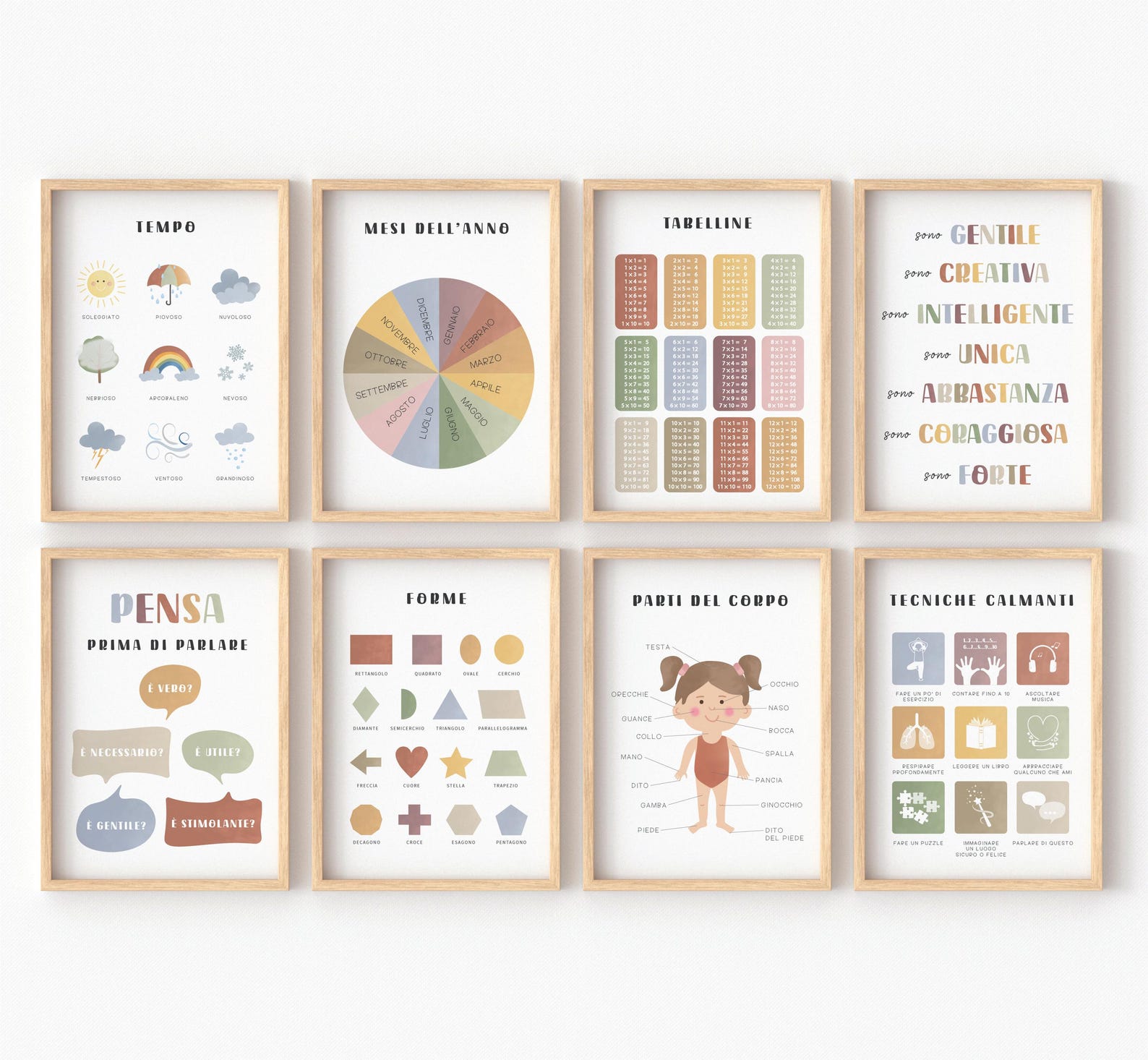 Italian Educational Posters for Kids Italian Teacher Materials Italian ...