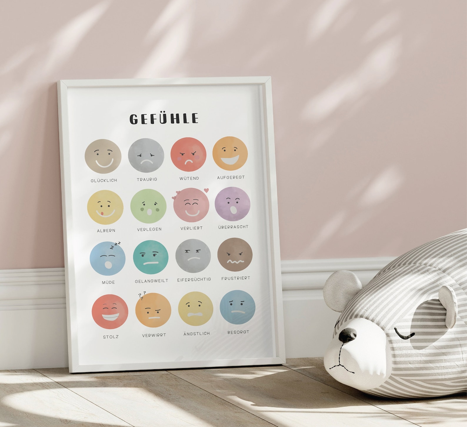 Emotions Poster Feelings Chart in German Educational Poster Feelings ...