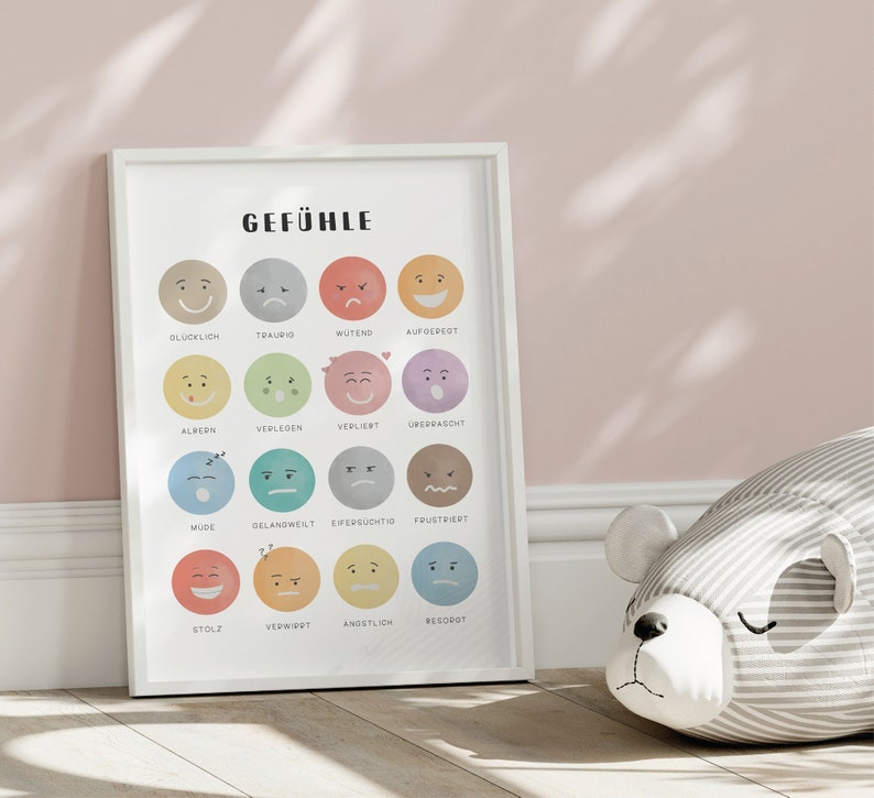 Emotions Poster Feelings Chart in German Educational Poster Feelings ...