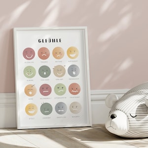 Feelings Chart Emotions Poster Gefühle Emotionen Poster Classroom ...