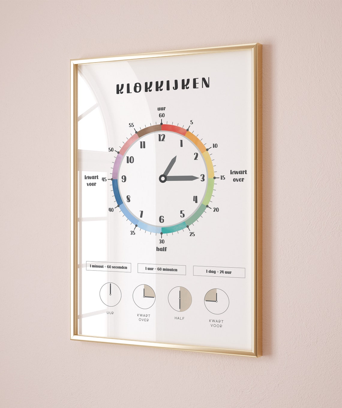 Dutch Telling Time Print Clock Reading Time Poster Dutch Language ...