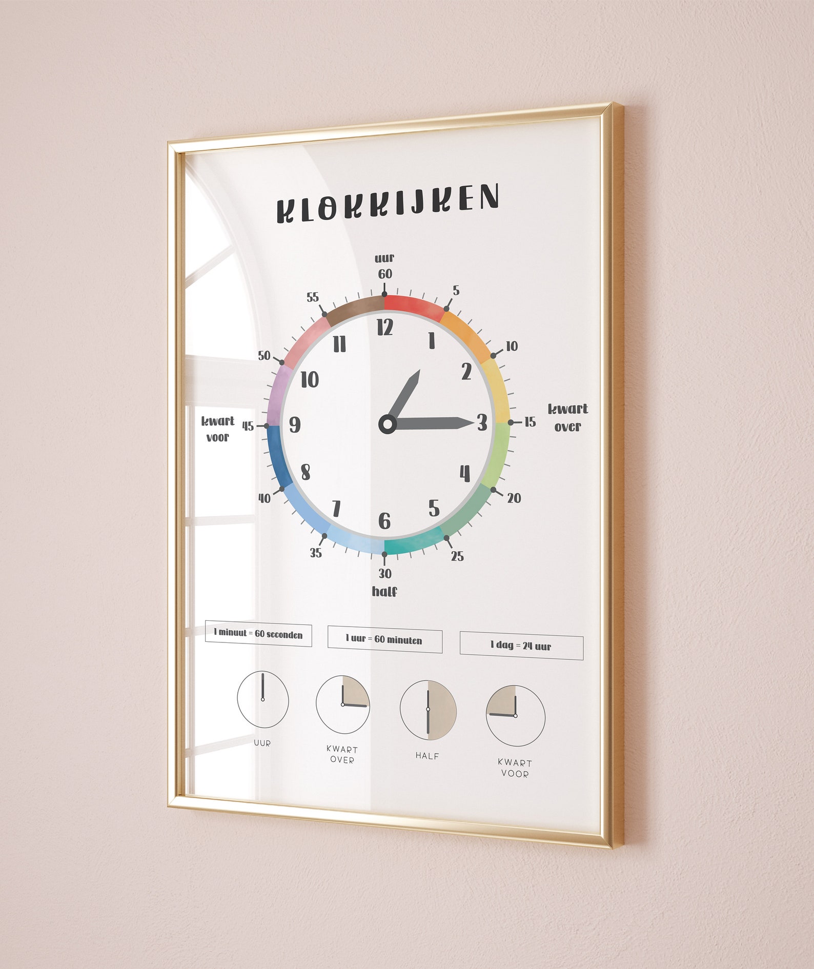 Dutch Telling Time Print Clock Reading Time Poster Dutch Language ...