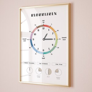 Dutch Telling Time Print Clock Reading Time Poster Dutch Language ...