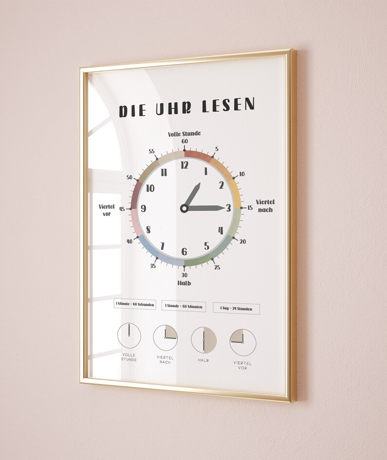 Telling Time Print Clock Reading Time Poster German Language Montessori ...