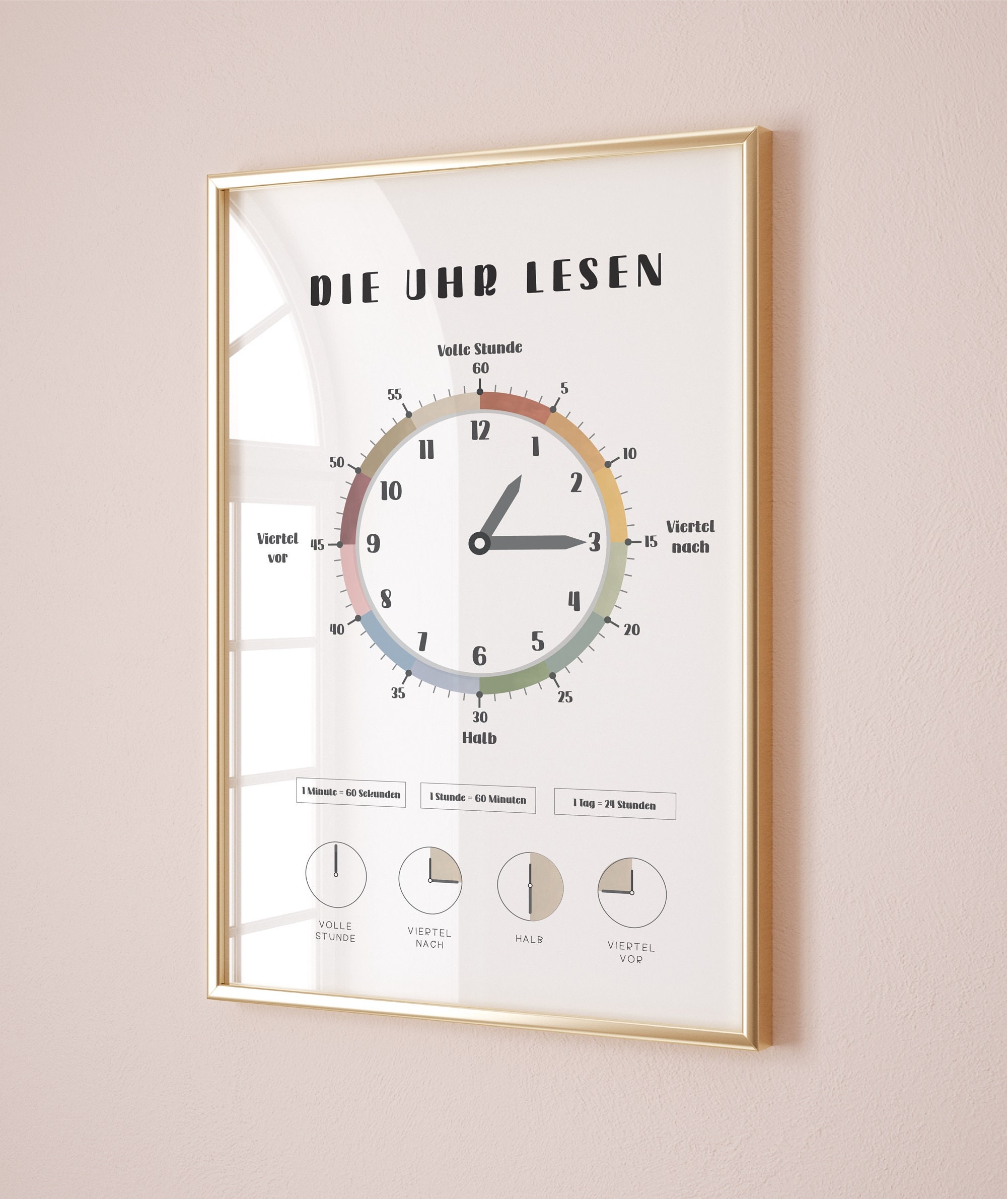 Telling Time Print Clock Reading Time Poster German Language Montessori ...