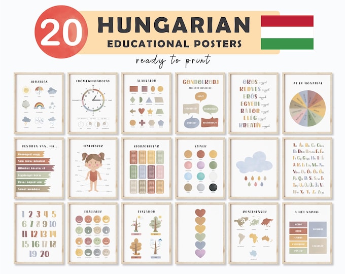 HUNGARIAN Alphabet CHART With Words and English Translations Printable ...