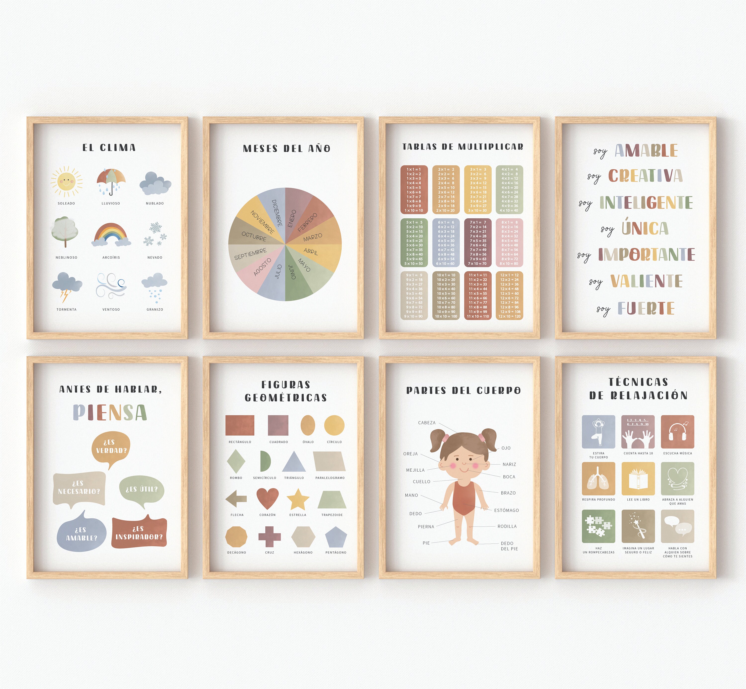 Spanish Educational Posters Spanish Language Spanish Learning Spanish ...