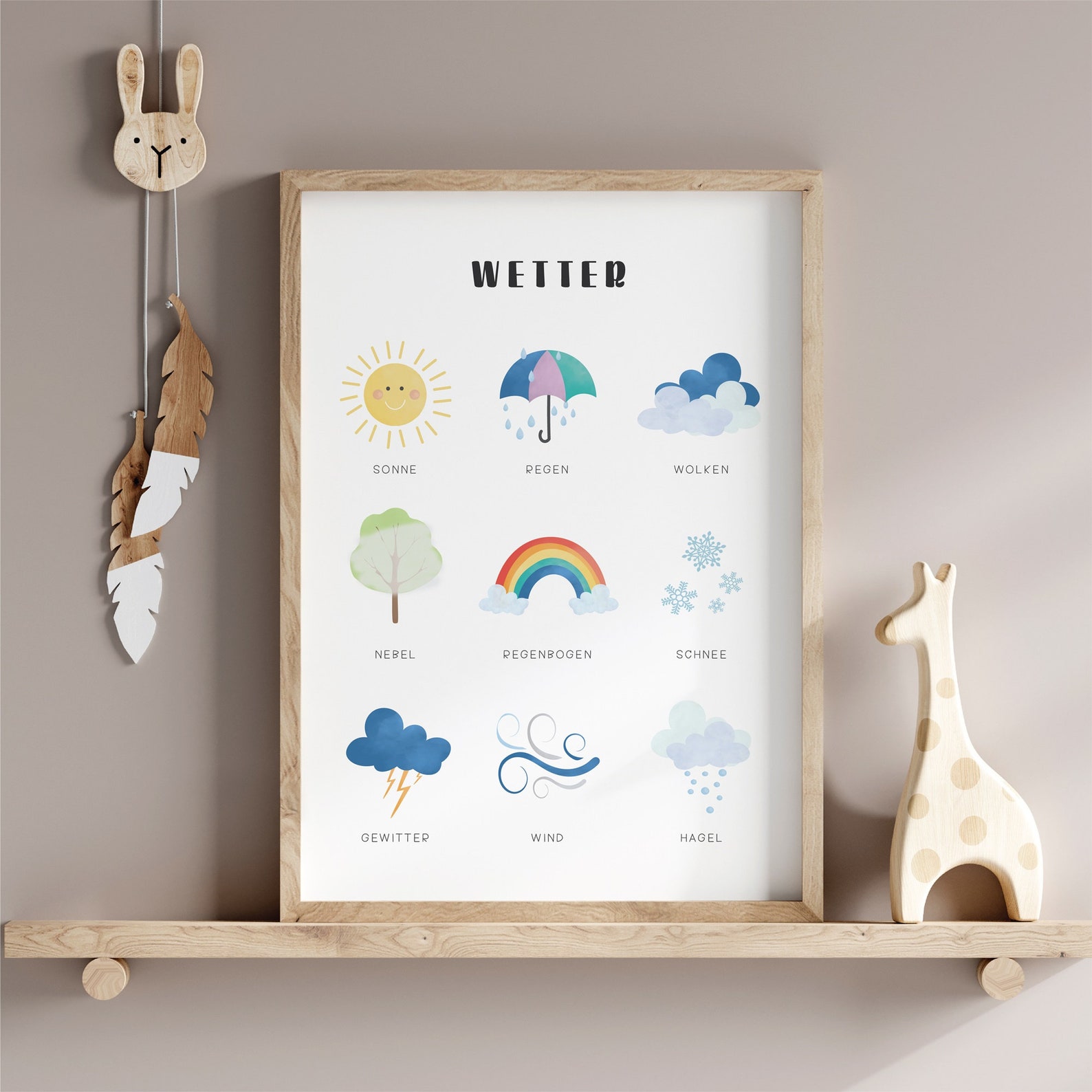 German Weather Poster German Posters Educational Weather Print Weather ...