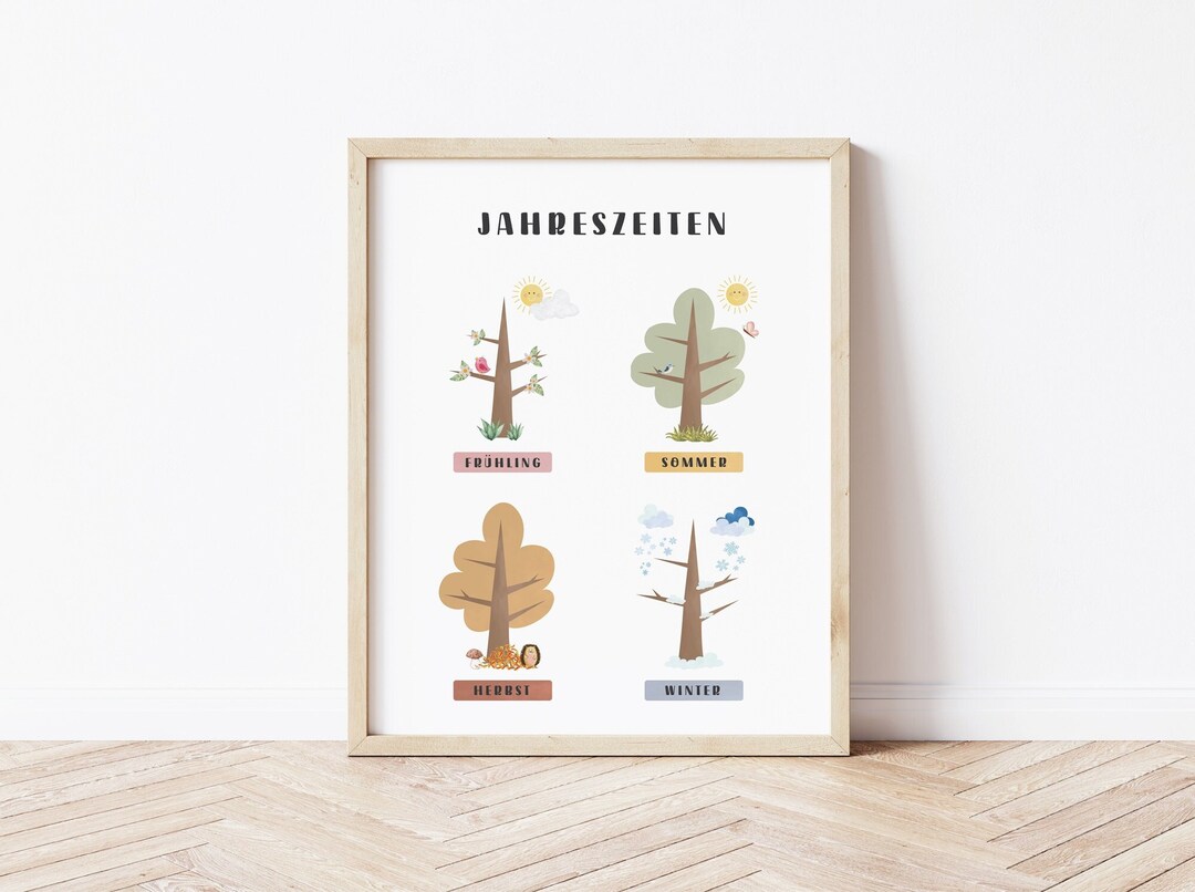 Seasons of the Year Seasons Print German Educational Poster ...