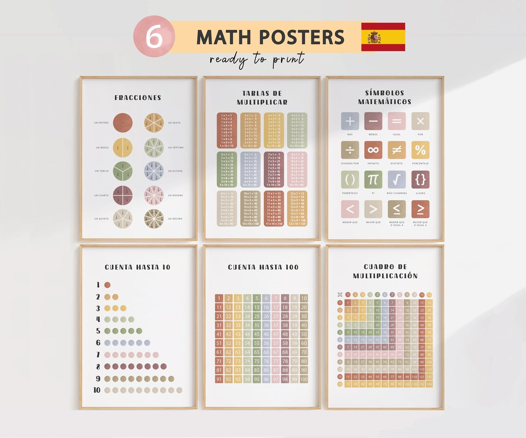 Spanish Math Print Spanish Class Decor Spanish Mathematic Poster ...