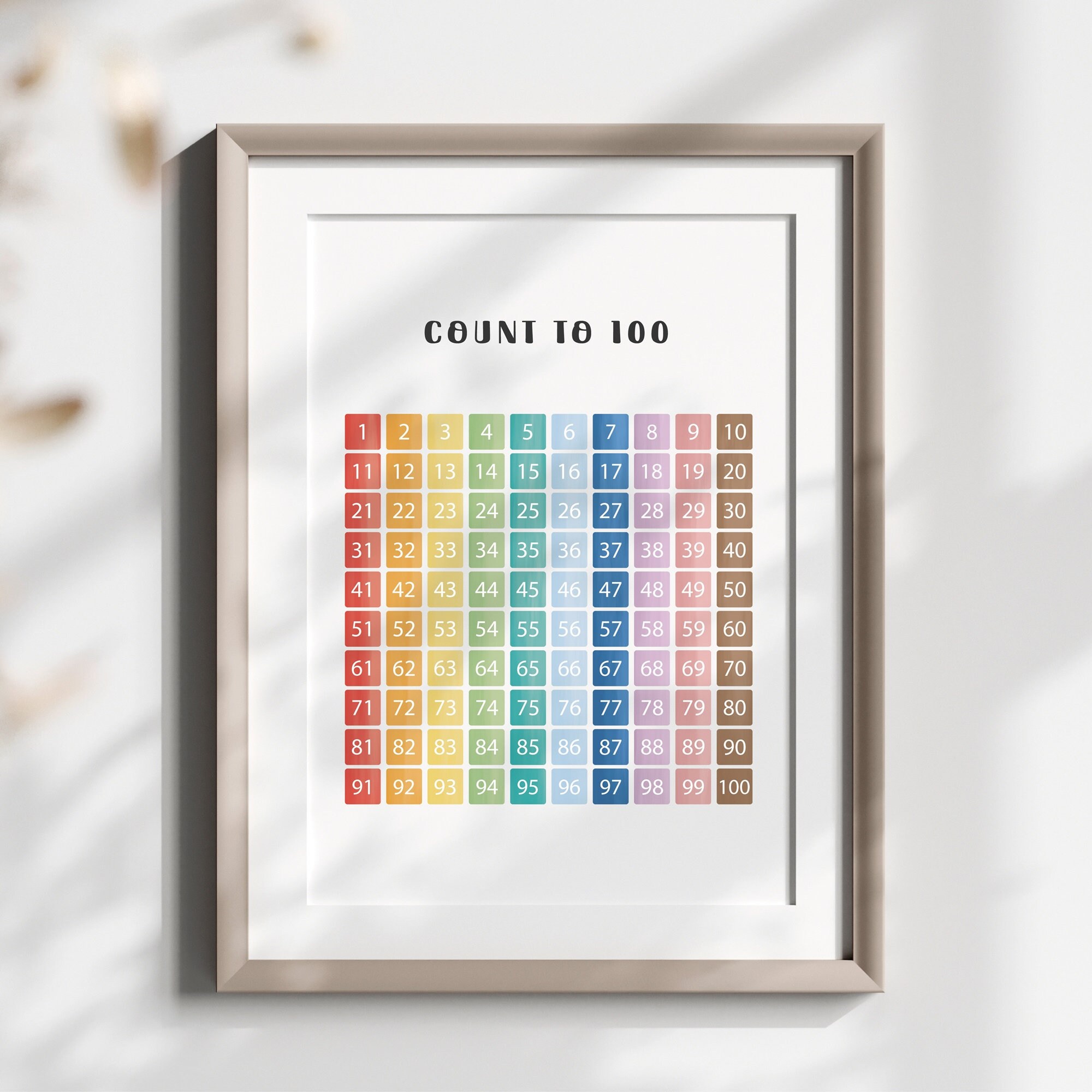 Math Posters Math Worksheets Preschool Printable Math Games Math ...