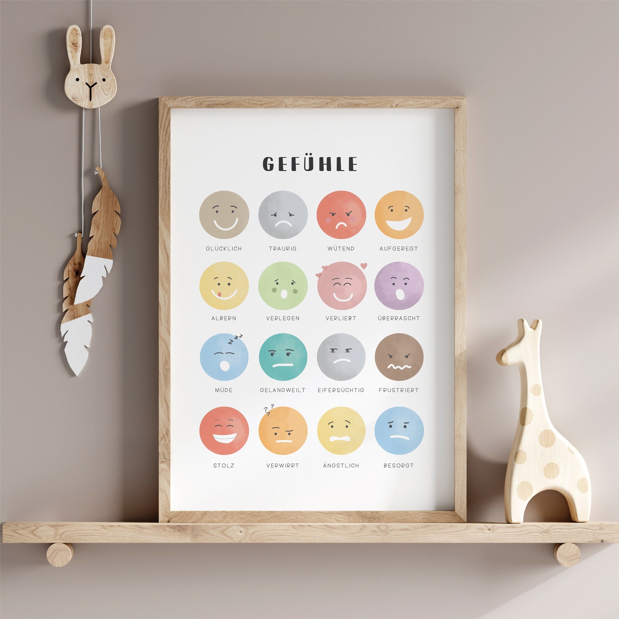 Emotions Poster Feelings Chart in German Educational Poster Feelings ...