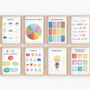 German Language Learning German Classroom Decor German Educational ...