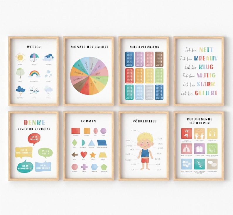 German Language Learning German Classroom Decor German Educational ...