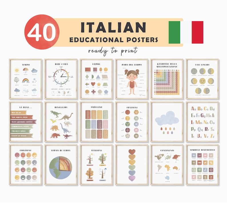 Italian Educational Posters for Kids Italian Teacher Materials Italian ...
