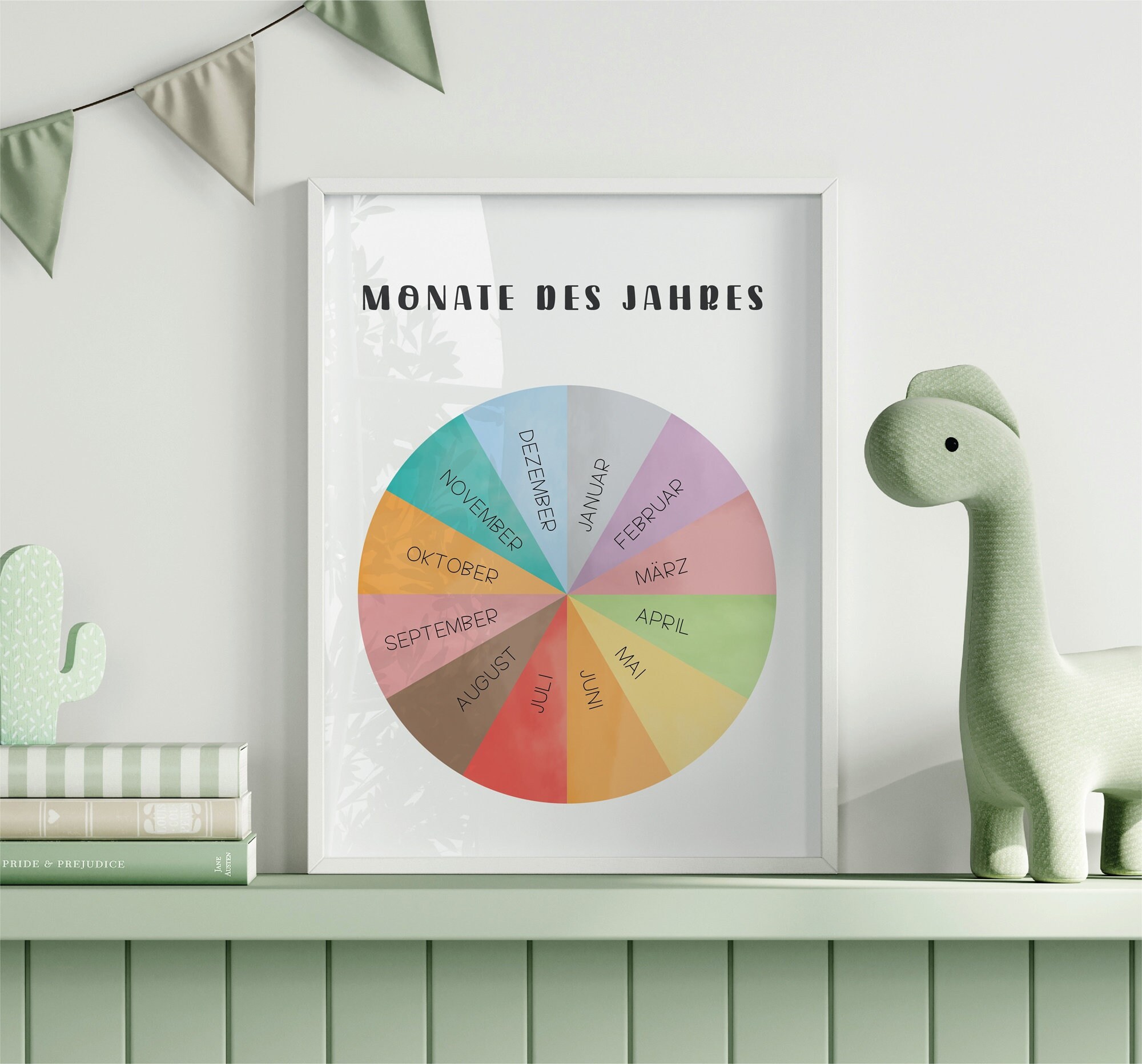 Months of the Year Poster in German Posters Twelve Months Printable ...