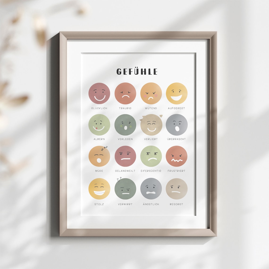 Feelings Chart Emotions Poster Gefühle Emotionen Poster Classroom ...