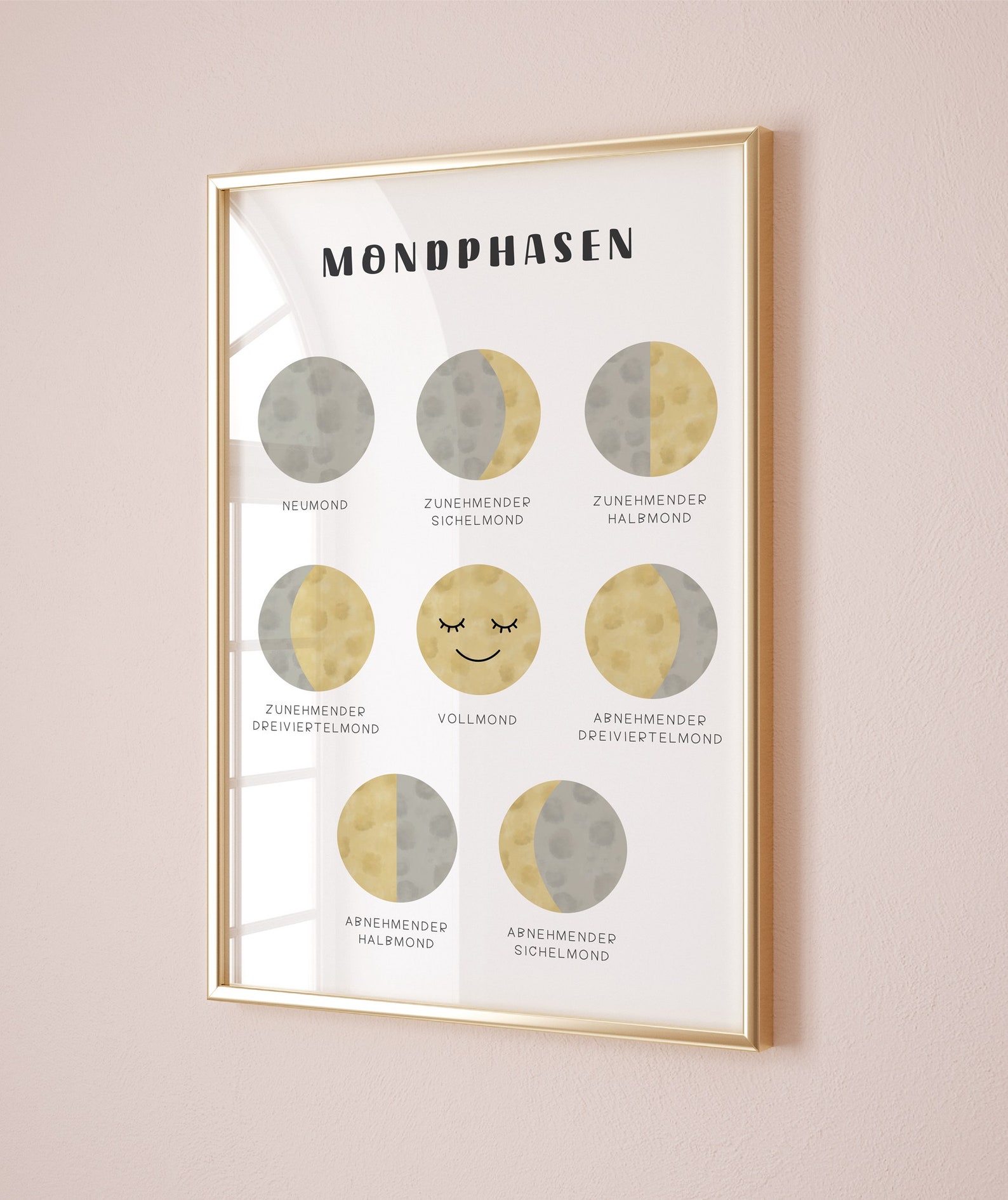 Moon Phases Print German Poster Mond Project Moon Posters Space Themed ...