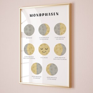 Moon Phases Print German Poster Mond Project Moon Posters Space Themed ...