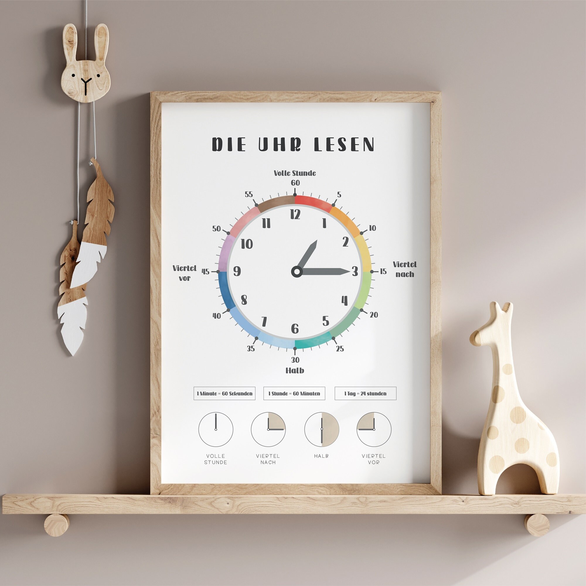 Telling Time Poster German Poster Montessori Clock Tell Time Print ...