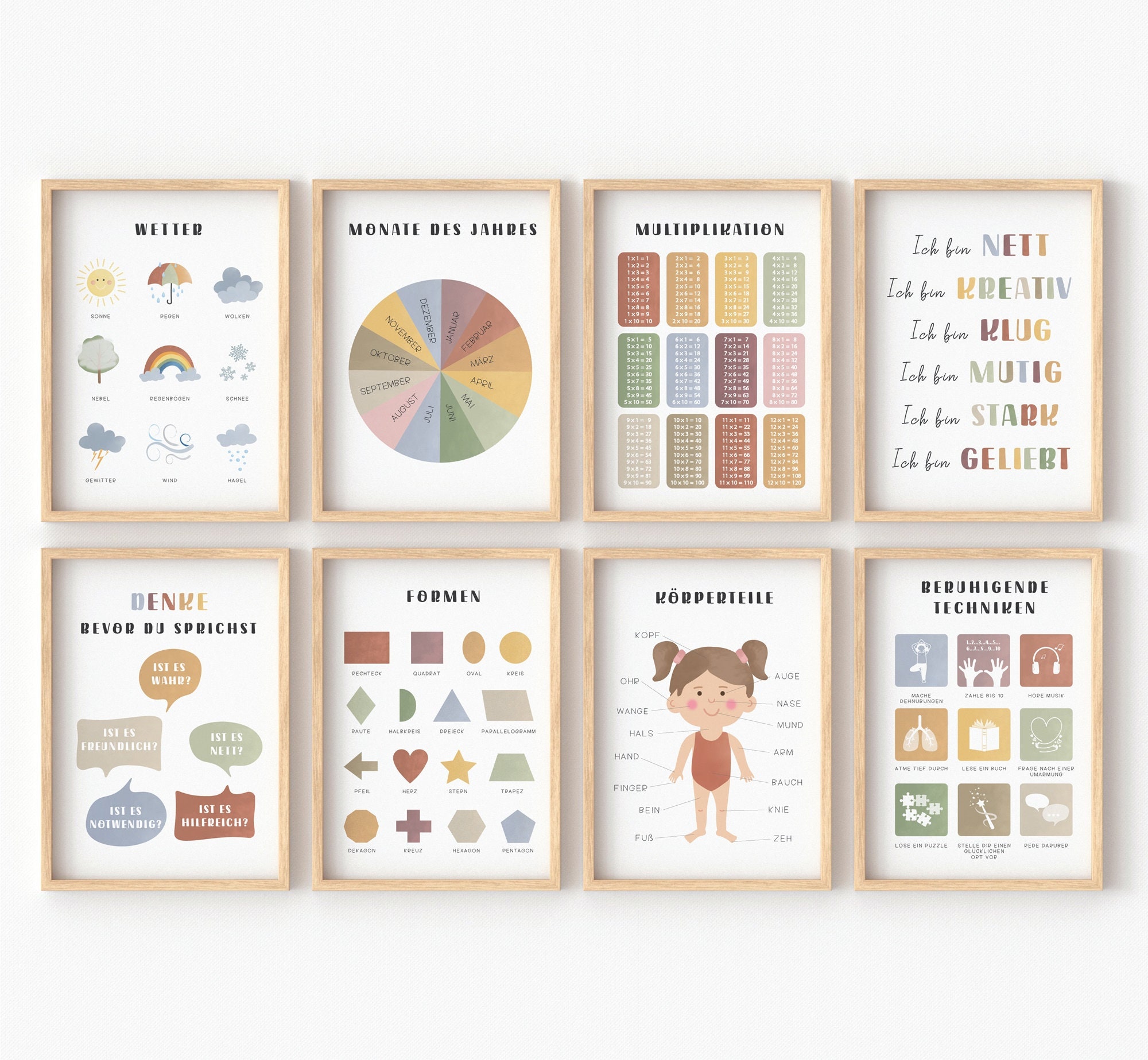 German Educational Posters German Language German Poster German ...