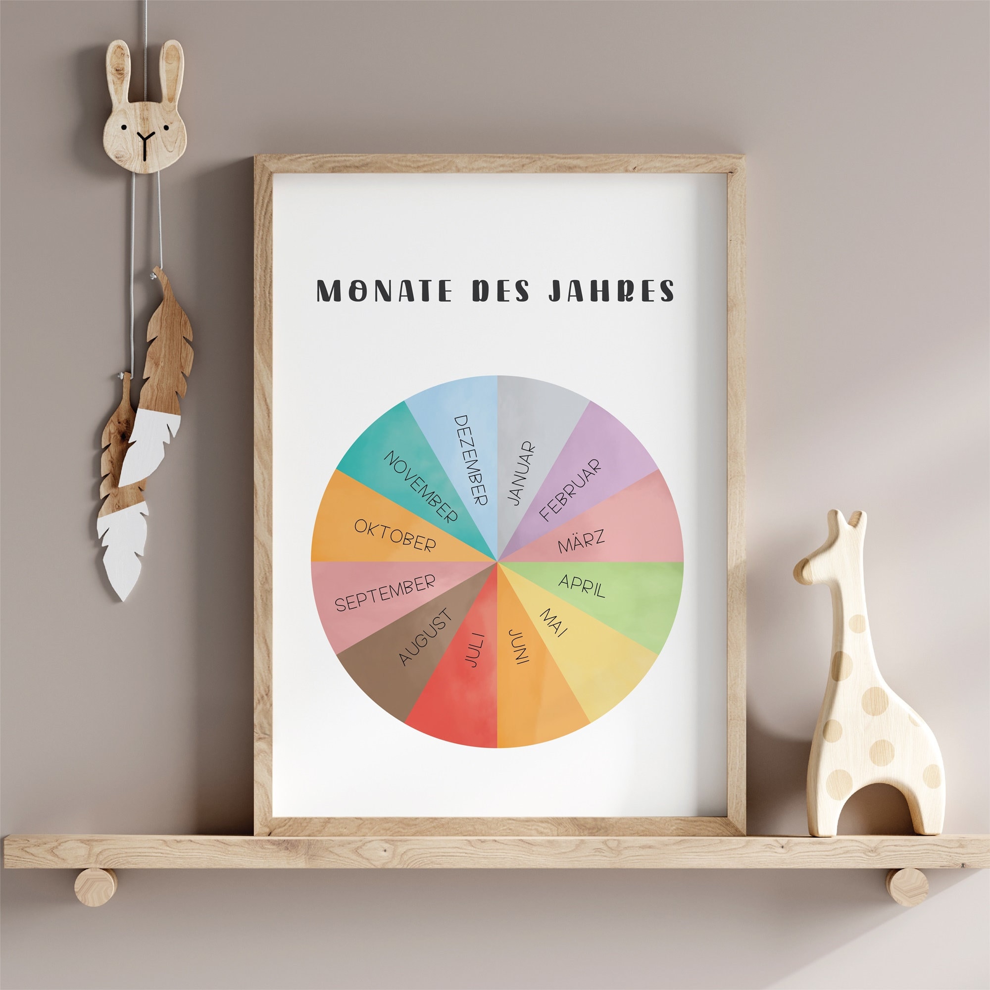Months of the Year Poster in German Posters Twelve Months Printable ...