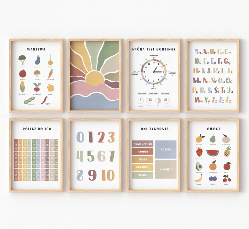 Polish Educational Poster – Bilingual Classroom Decor, Language ...