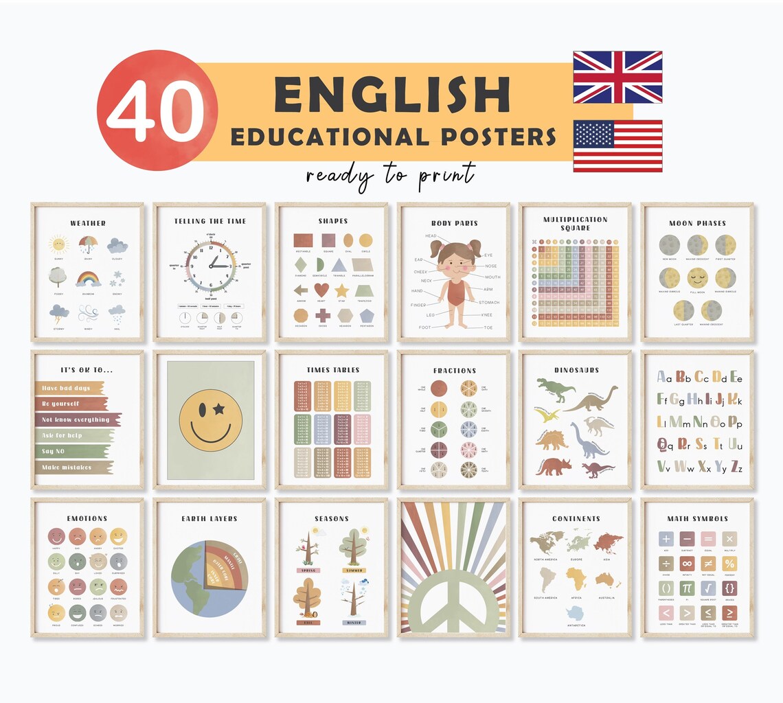 Educational Posters for Kids Educational Bundle Homeschool Printables ...