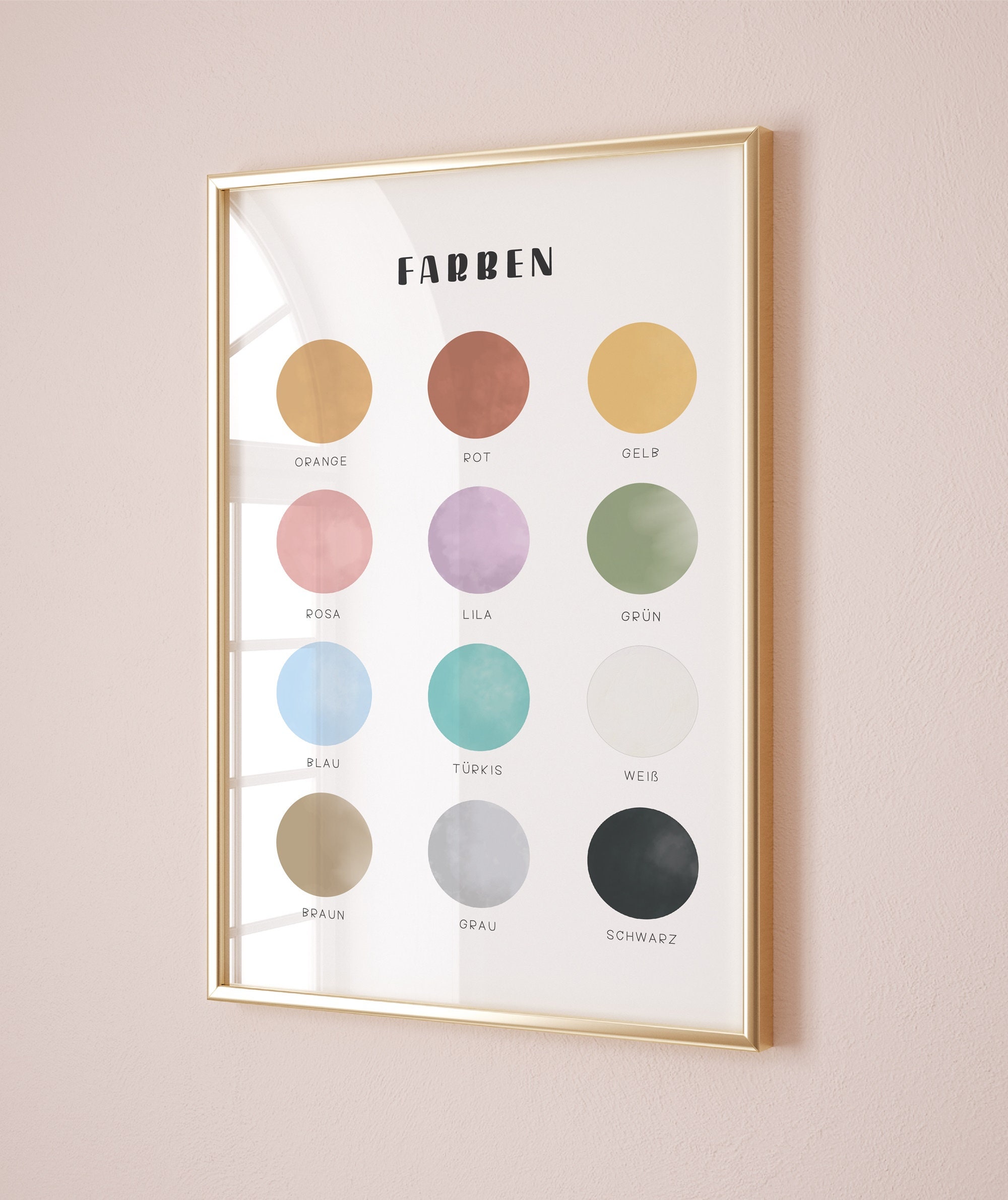 Colors in German Poster Kinderzimmer Deco Colours Poster Preschool ...