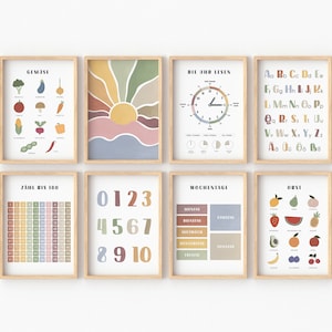 German Educational Posters German Language German Poster German ...